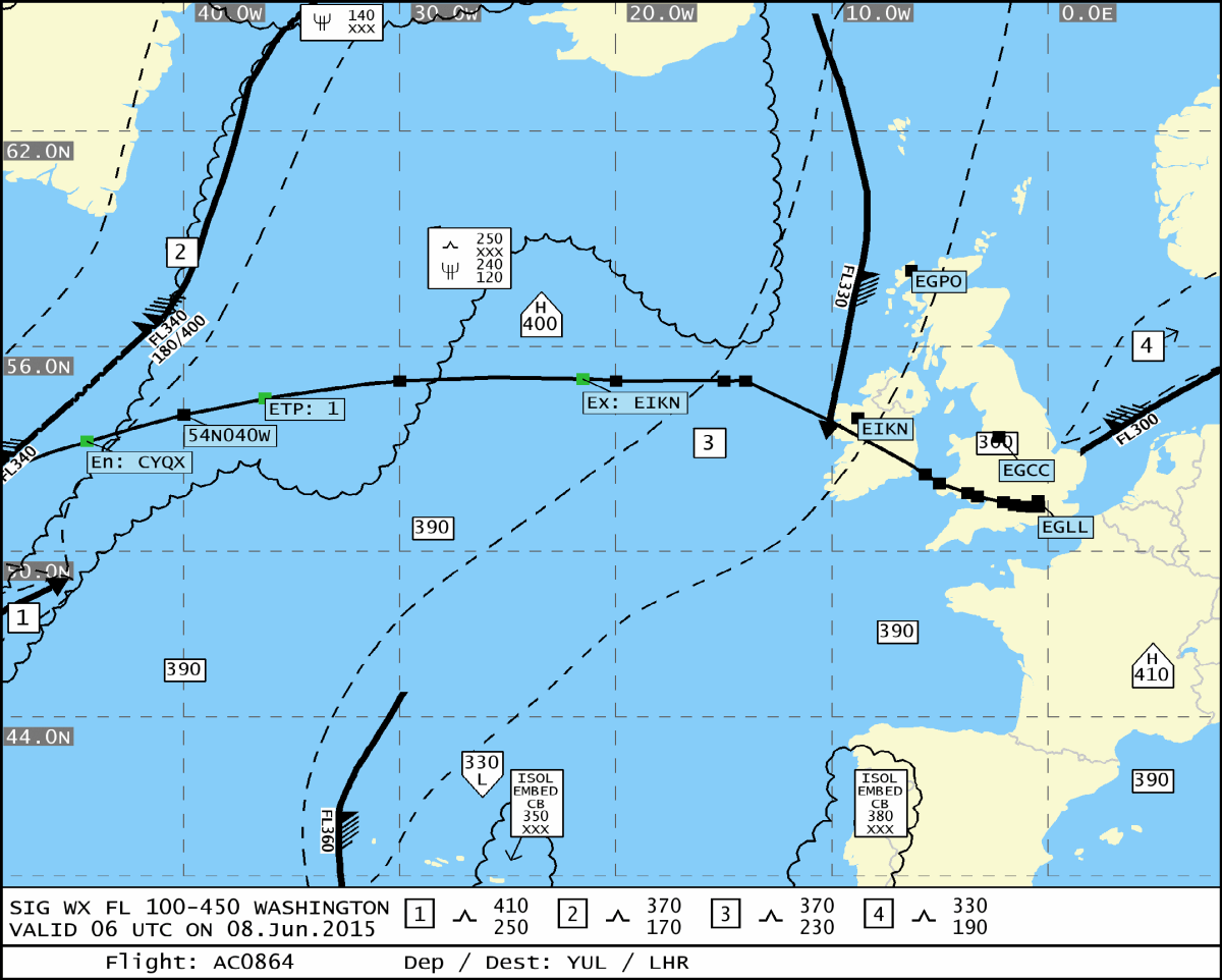 SimBrief.com - User Guide